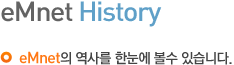 eMnet History